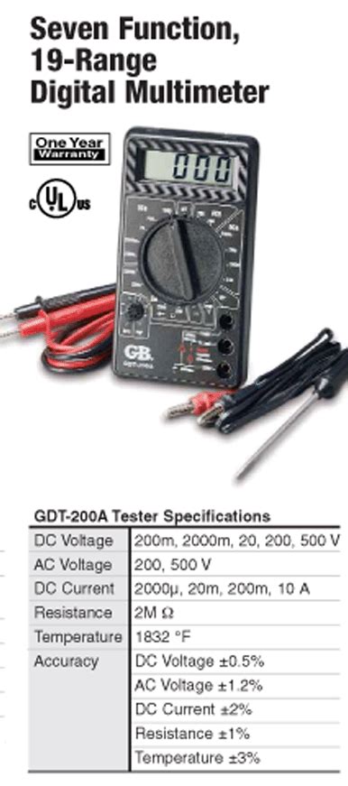 Gardnerbender Korea 한국가드너벤더 Gb Tool 공구 그립국제무역