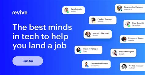 React Graphql Academy