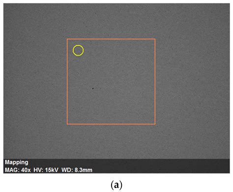 Materials Free Full Text Investigation Of The Effect Of Ecap