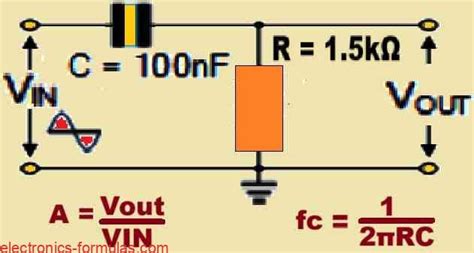 Sallen Key Filter Circuit A Building Block For Filters Electronics Calculations