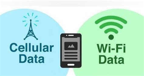 network combo wifi mobile data samsung members