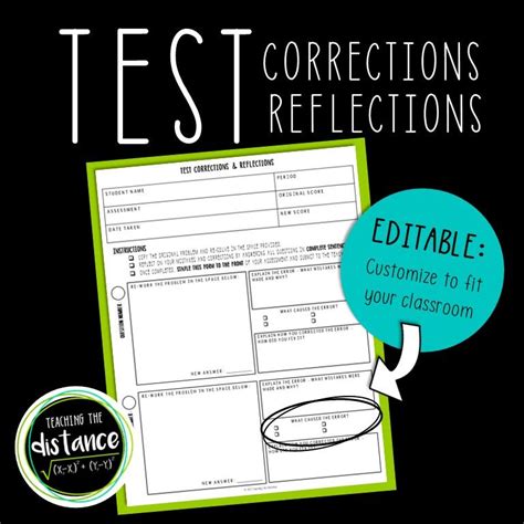 Math Test Corrections Template