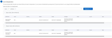 Integrate Grafana Alerts Application Real Time Monitoring Service