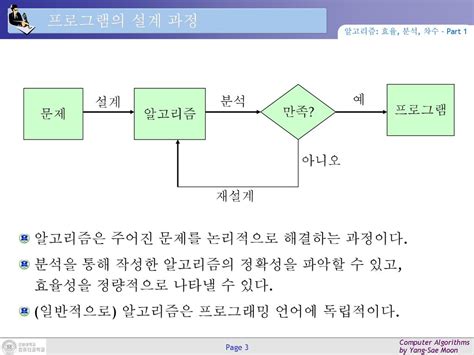 알고리즘 algorithm 알고리즘 개요 효율 분석 차수 part 년 봄학기 ppt download