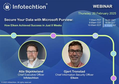 Microsoftpurview Microsoftpurview Datasecurity Datagovernance… Infotechtion