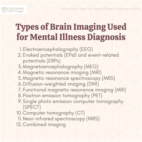 How Are Brain Scans Used To Diagnose Mental Illness