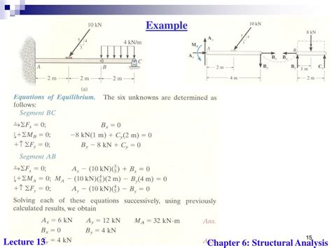 PPT ENGINEERING MECHANICS STATICS DYNAMICS PowerPoint Presentation ID