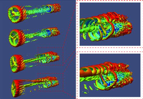 Three Dimensional Vortices Structure In The Vicinity Of The Turbines Download Scientific