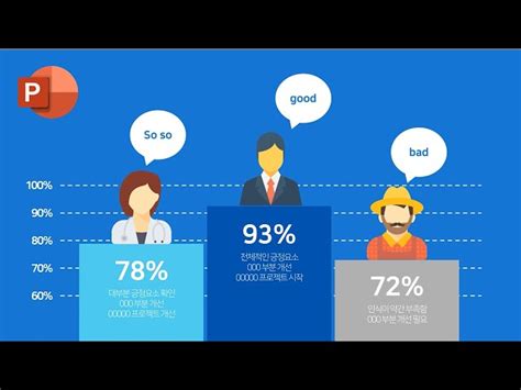 아이콘으로 인포그래픽 Ppt 자료 만드는 방법 ㅣ 이지쌤 파워포인트 강의
