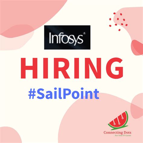 Connecting Dots On Linkedin Sailpoint Identitynow