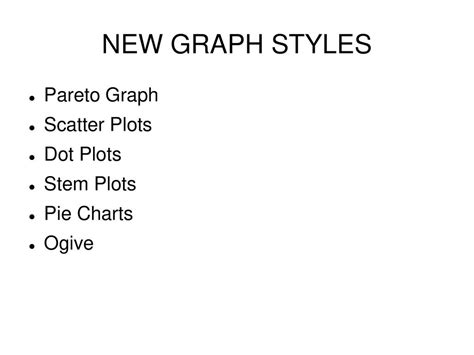 Graphs That Enlighten And Graphs That Deceive Ppt Download
