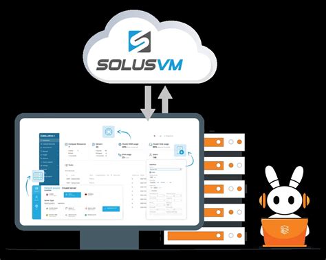 Solusvm Server Management Service Provider Supportfly