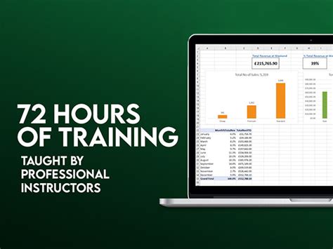 The Complete Microsoft Excel Expert Bundle Stacksocial