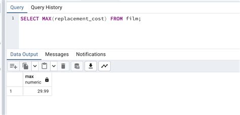 Postgresql Aggregate Functions And Group By And Having