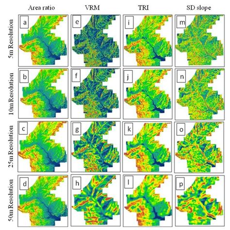 The Surface Ruggedness Results A Area Ratio B Vector Ruggedness
