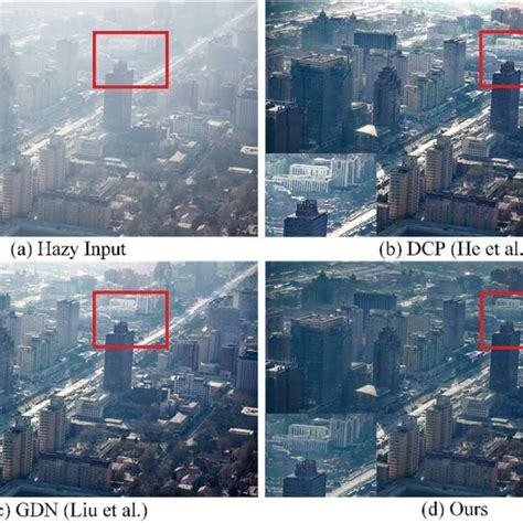 Dehazing Example On A Real World Hazy Image Download Scientific Diagram