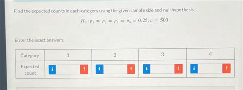 Solved Find The Expected Counts In Each Category Using The