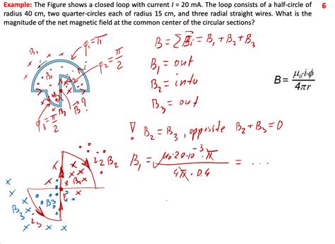example the figure shows a closed loop with current