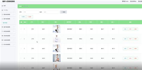 （毕业设计）基于java vue mysql的医护人员排班系统 排班系统设计 csdn博客