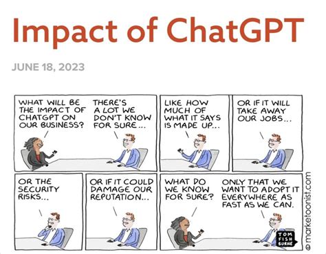 Mohit Gour On Linkedin Ai Insights Mrx