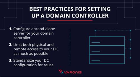 what is a domain controller when is it needed set up