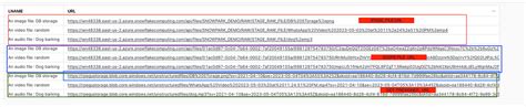 Ingesting Excel Data In Snowflake — Super Simple Code By Ranjeeta
