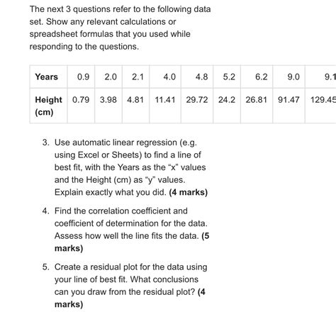 Solved The Next Questions Refer To The Following Data Set Chegg