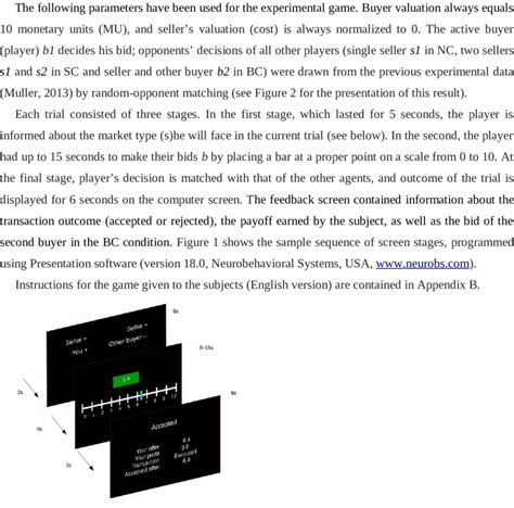 Task Flow Each Trial Consisted Of Three Stages Market Type