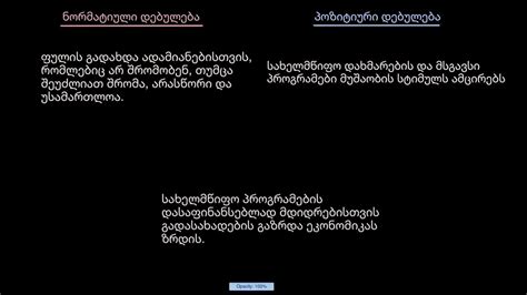 ნორმატიული და დადებითი დებულებები Youtube