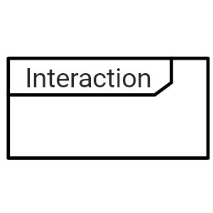 Sequence Diagram SysML