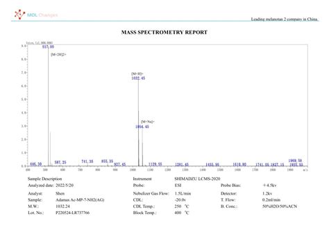 Adamax More Potent Semax