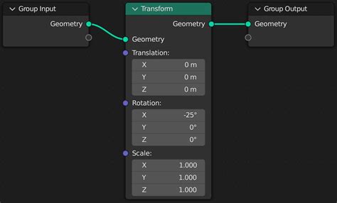 Align To Normal With Geometry Nodes In Blender Artisticrender