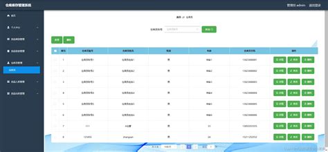 基于python的仓库库存管理系统的设计和实现python Qt仓库管理系统 Csdn博客