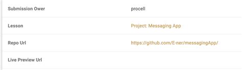 Bug Project Solutions Wo Live Preview Url Show Live Preview Button · Issue 4059