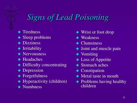 Ppt Health Effects Of Lead Powerpoint Presentation Free Download