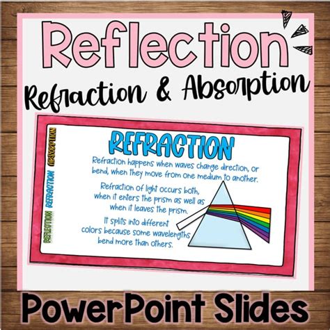Reflection Refraction And Absorption Slides Light Behavior Waves Eyeglasses