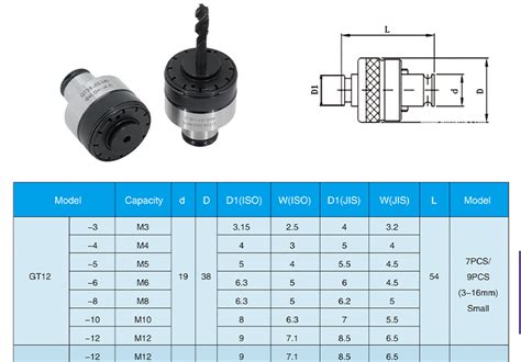 Olicnc High Precision Gt12 M3 M12 Gt24 M12 M24 Tapping Collets For Tapping Chucks Olicnc Er
