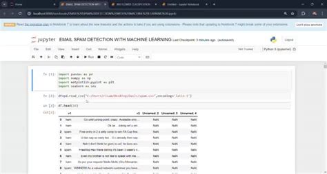 Gurijala Jayapaul Dasu On Linkedin Datascience Emailspamdetection