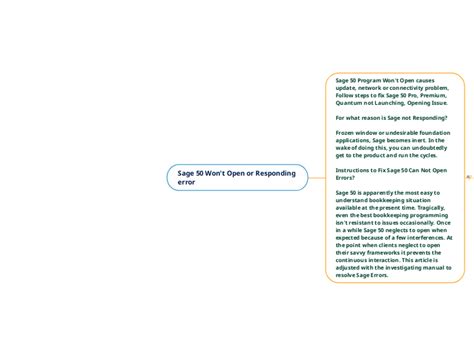 sage 50 won t open or responding error mind map