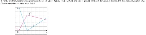 Solved If F And G Are The Functions Whose Graphs Are Shown