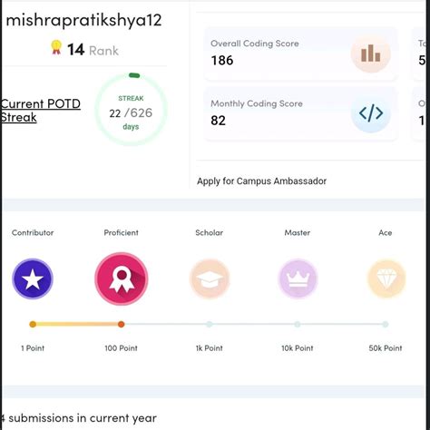Pratikhya Mishra On Linkedin Hey Connections Just Got The Proficient Badge On Geeks For Geeks🤩💖