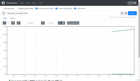 Prometheus Nodeexporterpromethus Node Export Csdn博客