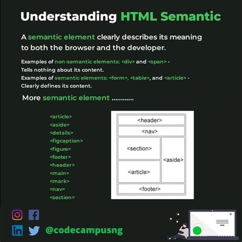 code campus on linkedin vscode sourcecode programming javascript