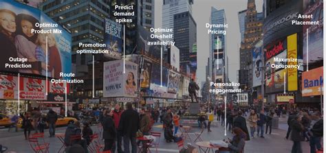 Pankaj Gala On Linkedin Hype Or Real Ai Infused Analytics Will Turbocharge Brick And Click