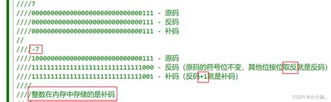C语言操作符大全和详解（1） 阿里云开发者社区