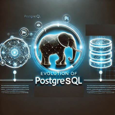 Databases Postgresql Dataanalysis Businessanalysis Shaan Mohammad