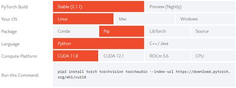 在linux中安装pytorchconda安装pytorch Linux Csdn博客