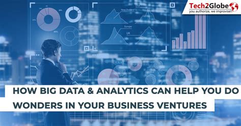 How Big Data And Analytics Can Help You Do Wonders In Your Business
