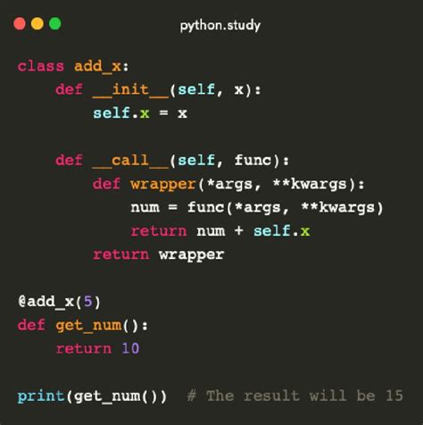 Parameterized Decorators