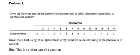 solved problem 5 given the following data for the number of
